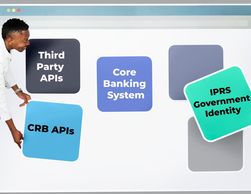 Credit Management System - NLS New Banking